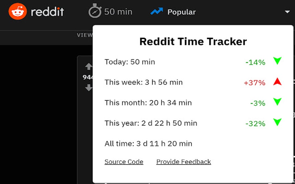 Reddit Time Tracker - Monitor Your Usage for Google Chrome - Extension ...