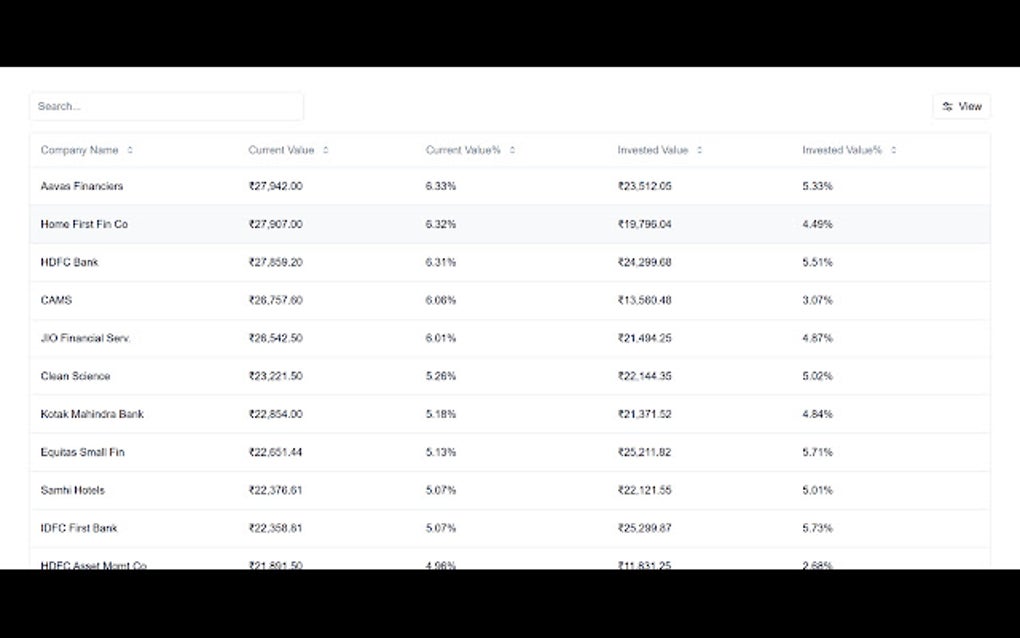 Groww Portfolio Analyzer for Google Chrome - Extension Download