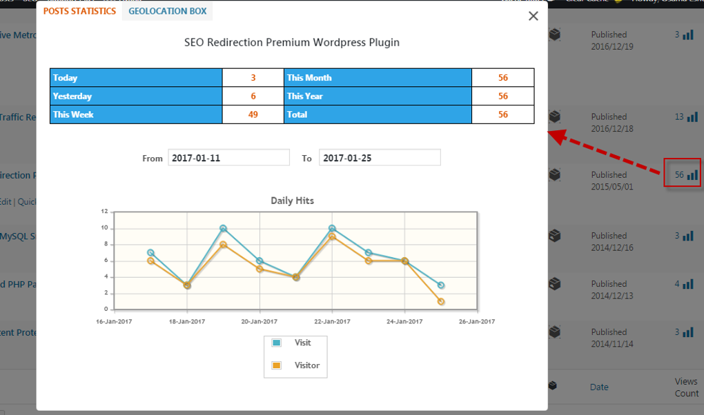 WP Post Statistics Visitors amp Visits Counter para WordPress - Descargar
