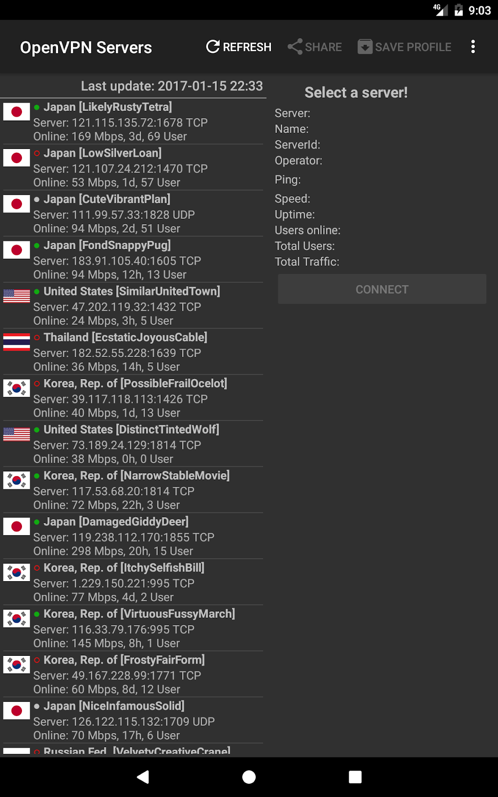 VPN Servers for OpenVPN APK for Android - Download
