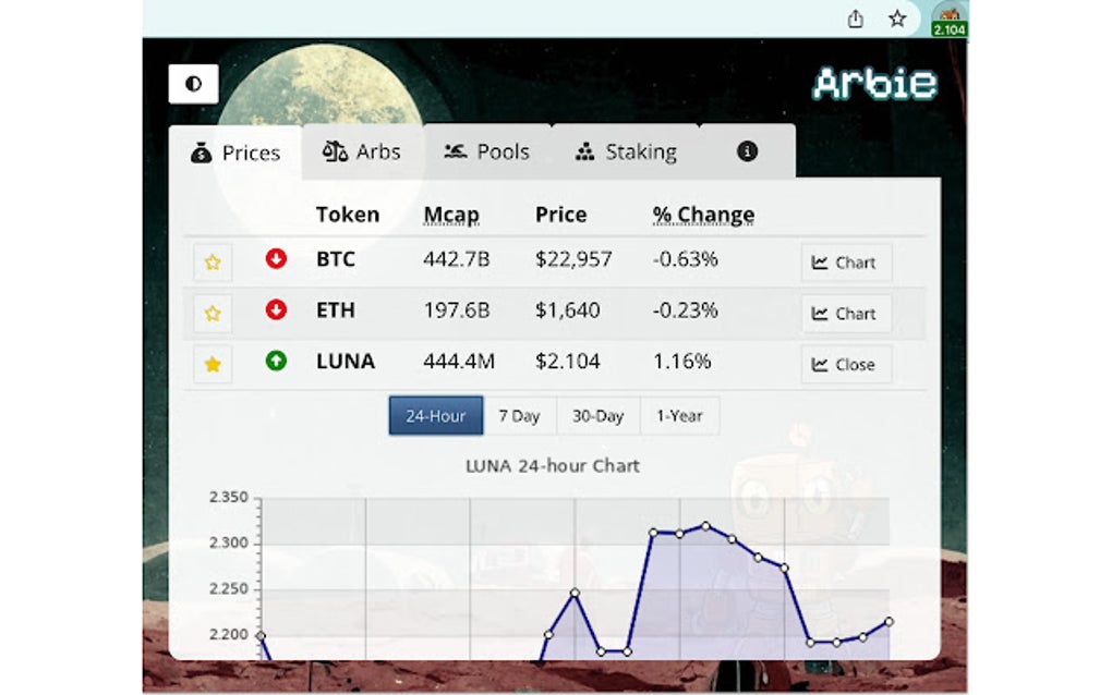 Arbie Google Chrome 용 - 확장 프로그램 다운로드