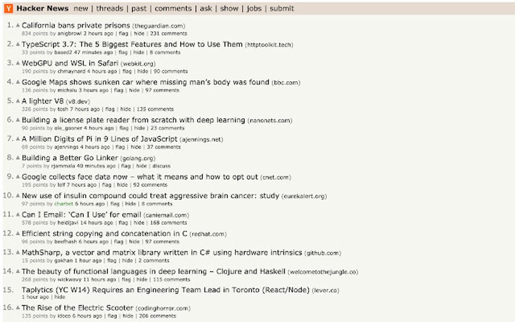 Superlinks for Google Chrome - Extension Download