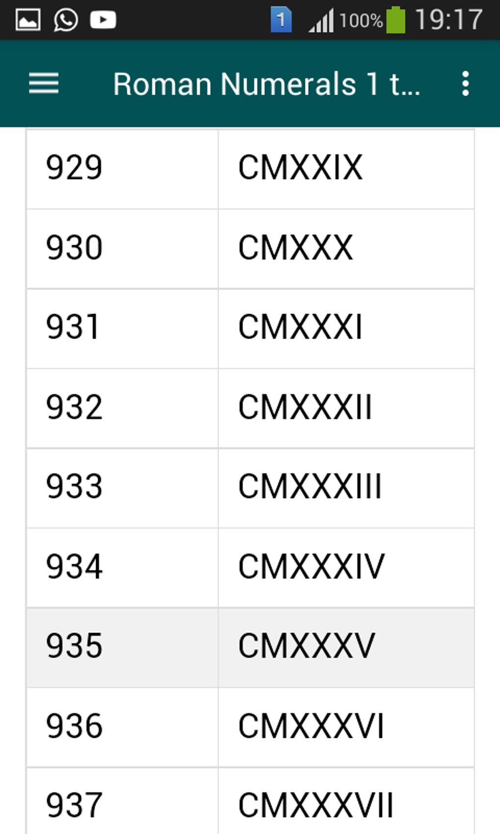 Roman Numerals 1 to 1000 APK สำหรับ Android - ดาวน์โหลด