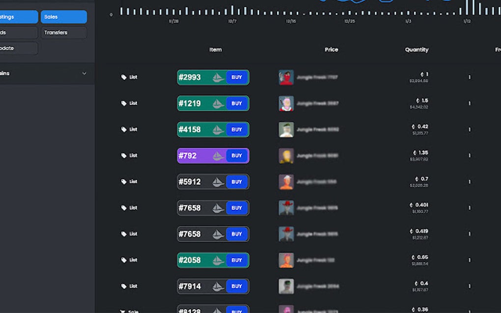 Access Key Rarity Tool for Google Chrome - Extension Download
