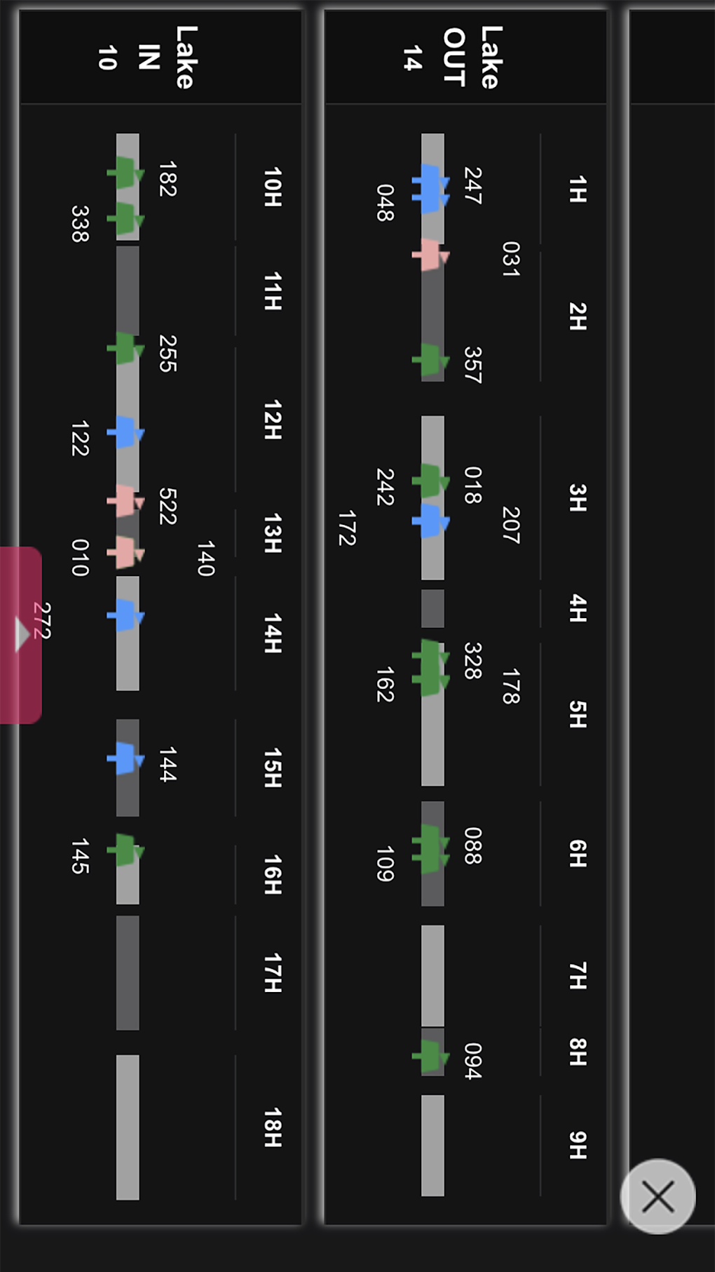 Smartscore-Club monitoring for Android - Download