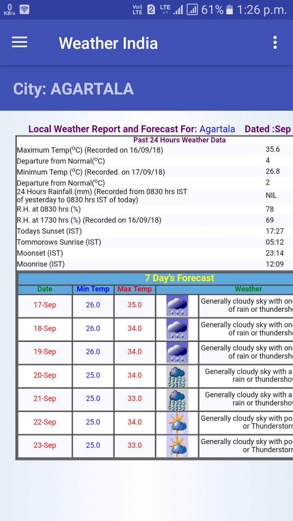 Weather India for Android - Download
