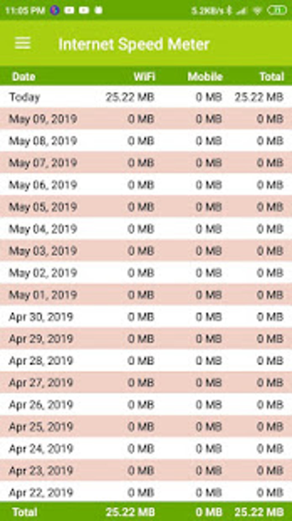 Android 용 Internet Speed Meter - Pro - 다운로드