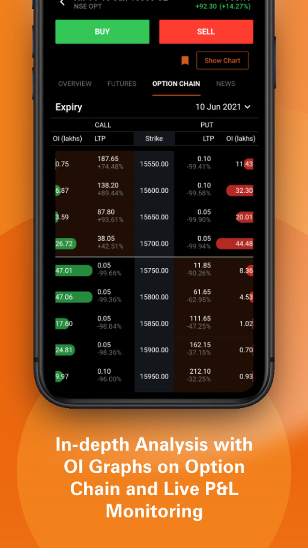 ICICIdirect Markets App APK for Android - Download