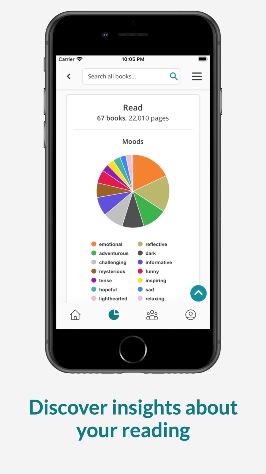StoryGraph: Reading Tracker for iPhone - Download