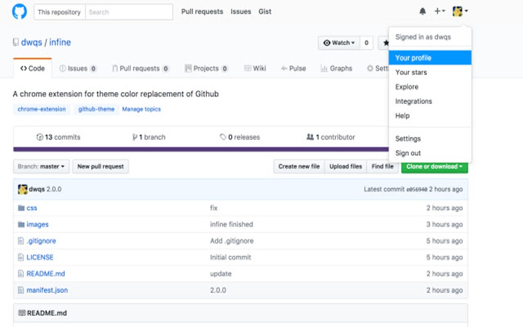 infine per Google Chrome - Estensione Download