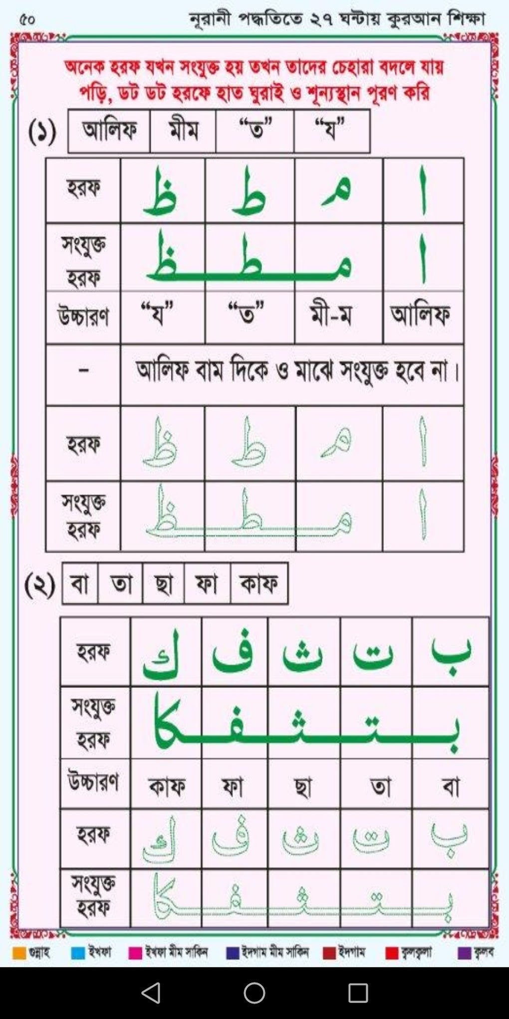 Learn Bangla Lahori Quran in 27 Hours for Android - Download