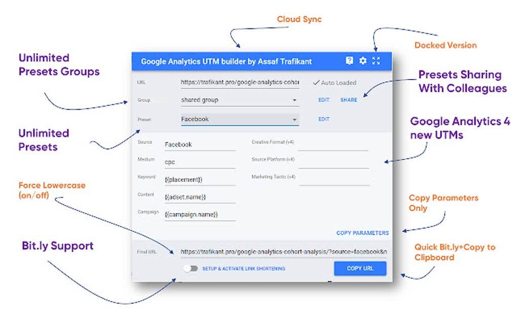 Google Analytics UTM Builder สำหรับ Google Chrome - ส่วนขยาย ดาวน์โหลด