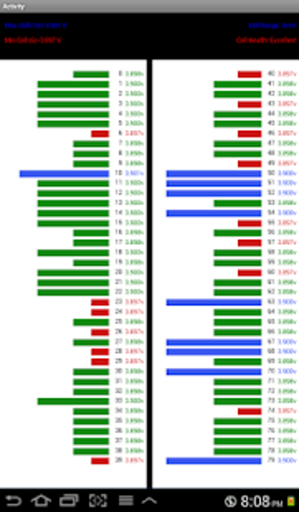 EvBatMon for Outlander PHEV for Android - Download