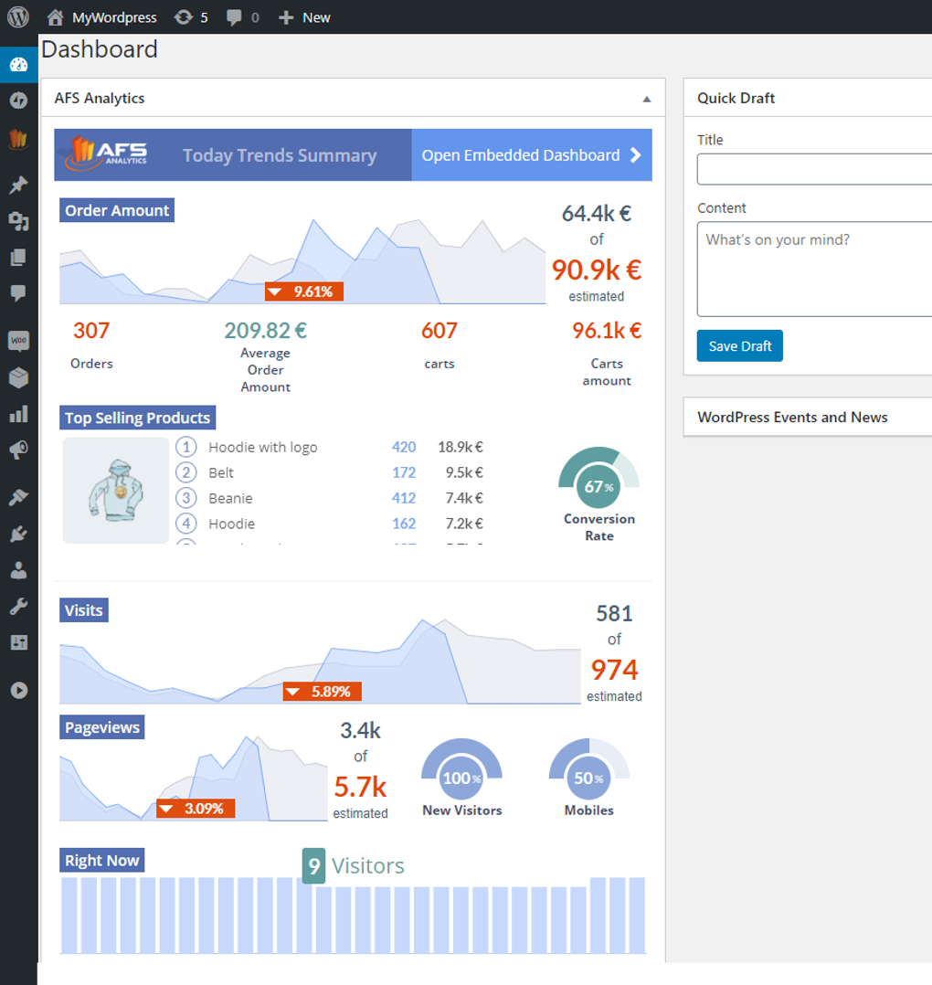 WordPress 용 AFS Analytics - 다운로드