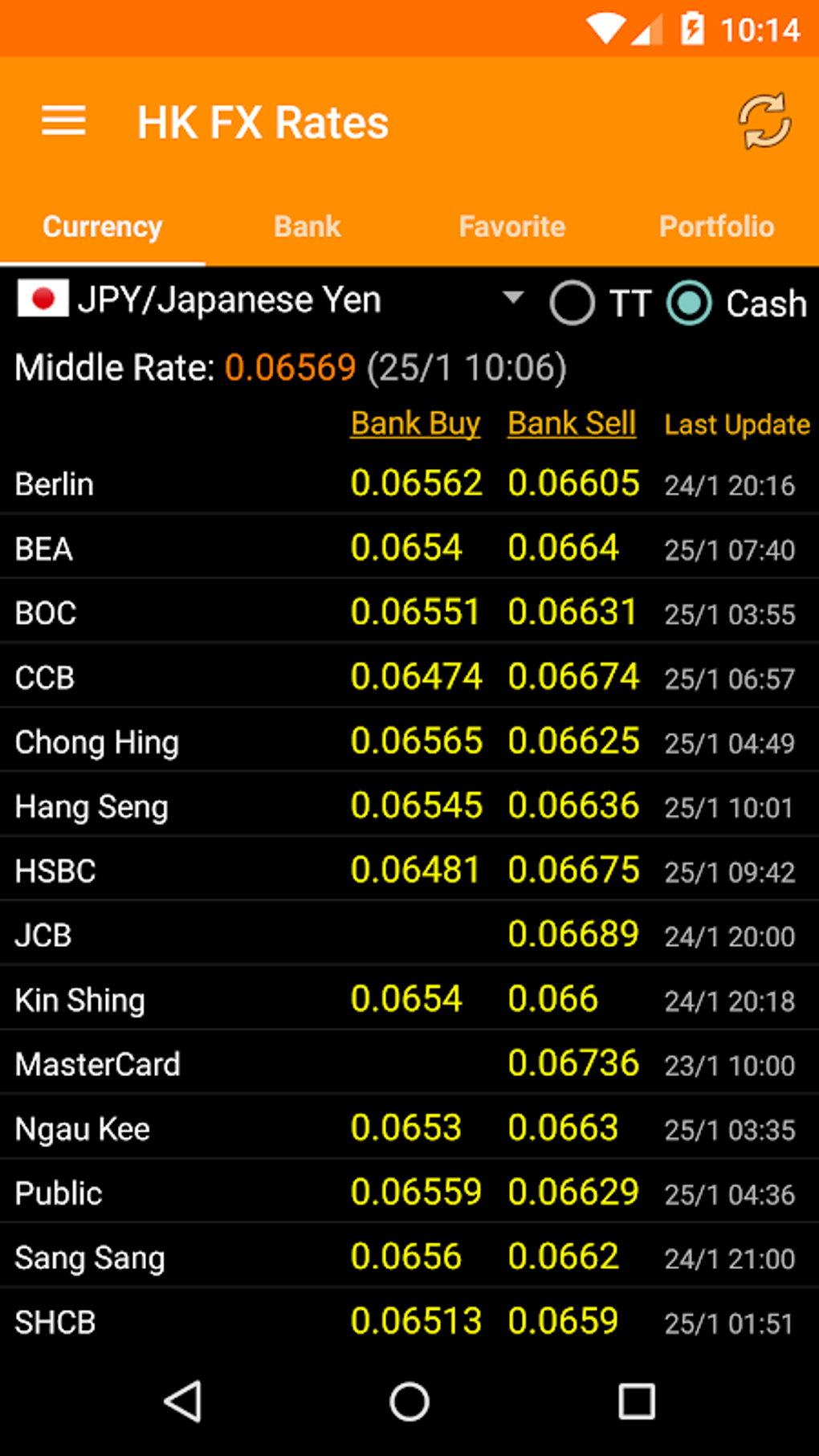 Hong Kong FX Rates APK for Android - Download