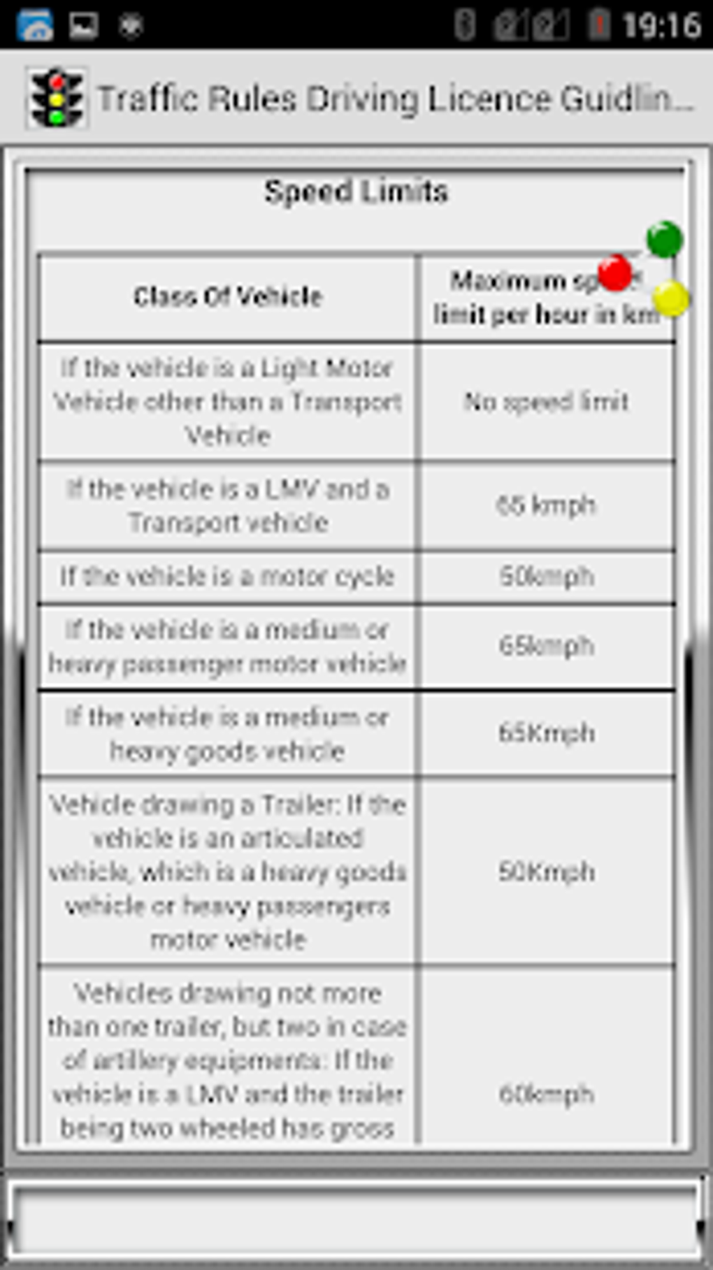 Traffic Rules Driving License Guidelines APK for Android - Download