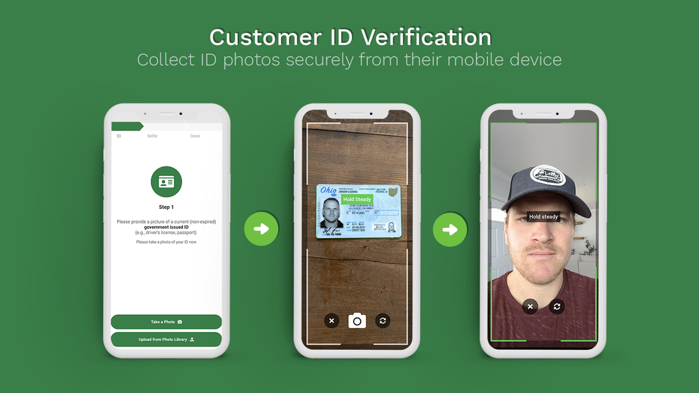 Real ID: Identity Verification for WooCommerce para WordPress - Descargar