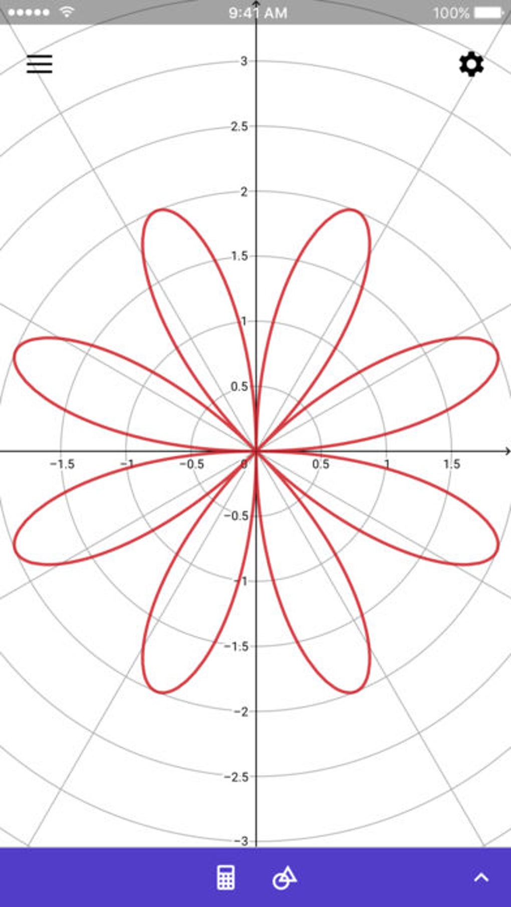 GeoGebra Graphing Calculator F r IPhone Download