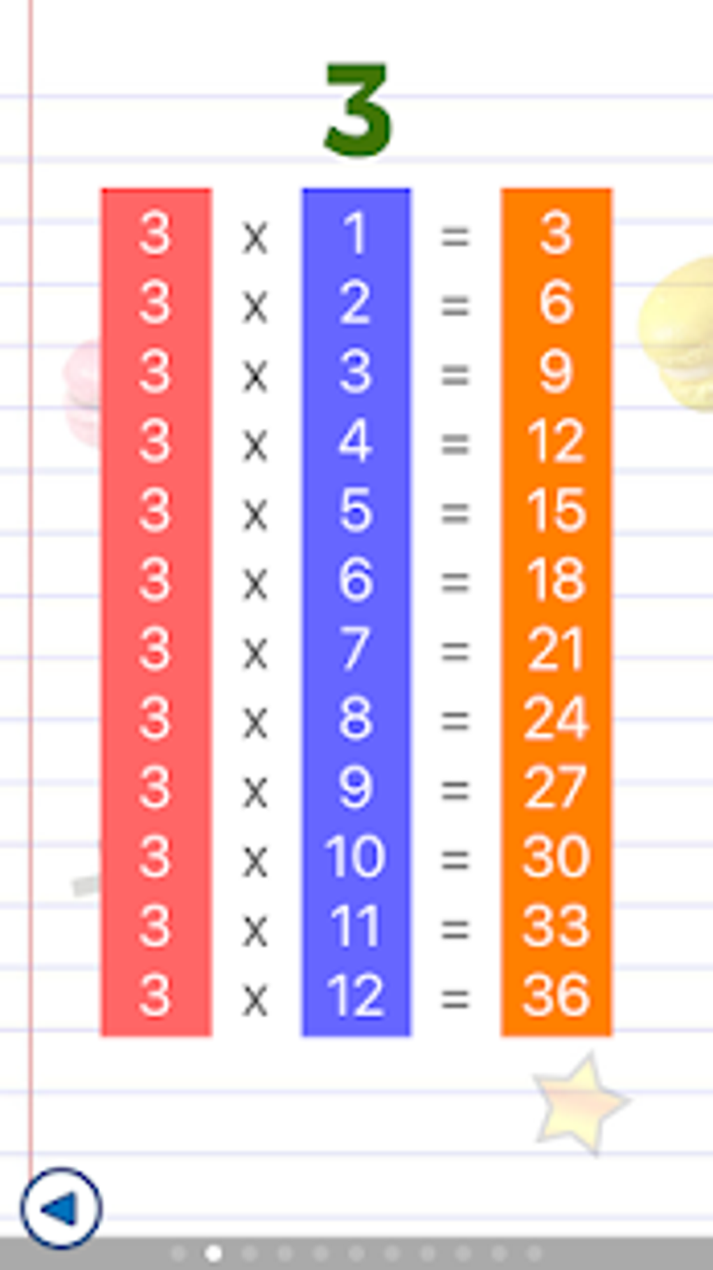 Math games for kids : times tables training für Android - Download