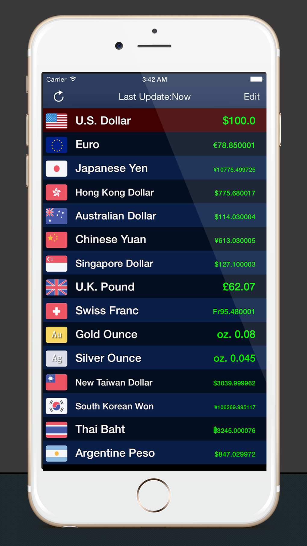 Currency Exchange Rates for iPhone - Download