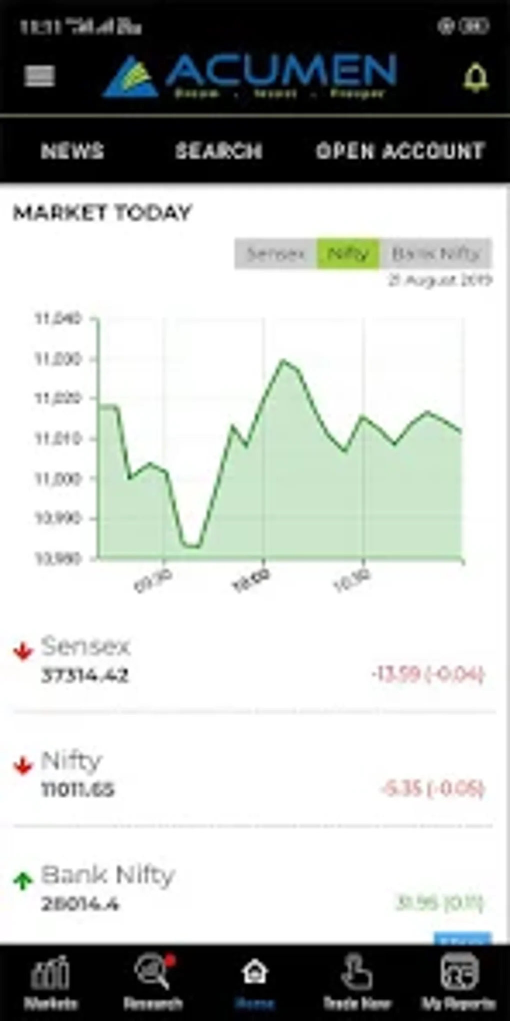 Acumen: NSE BSE MCX Online for Android - Download Acumen: NSE BSE MCX Online for Android - Download