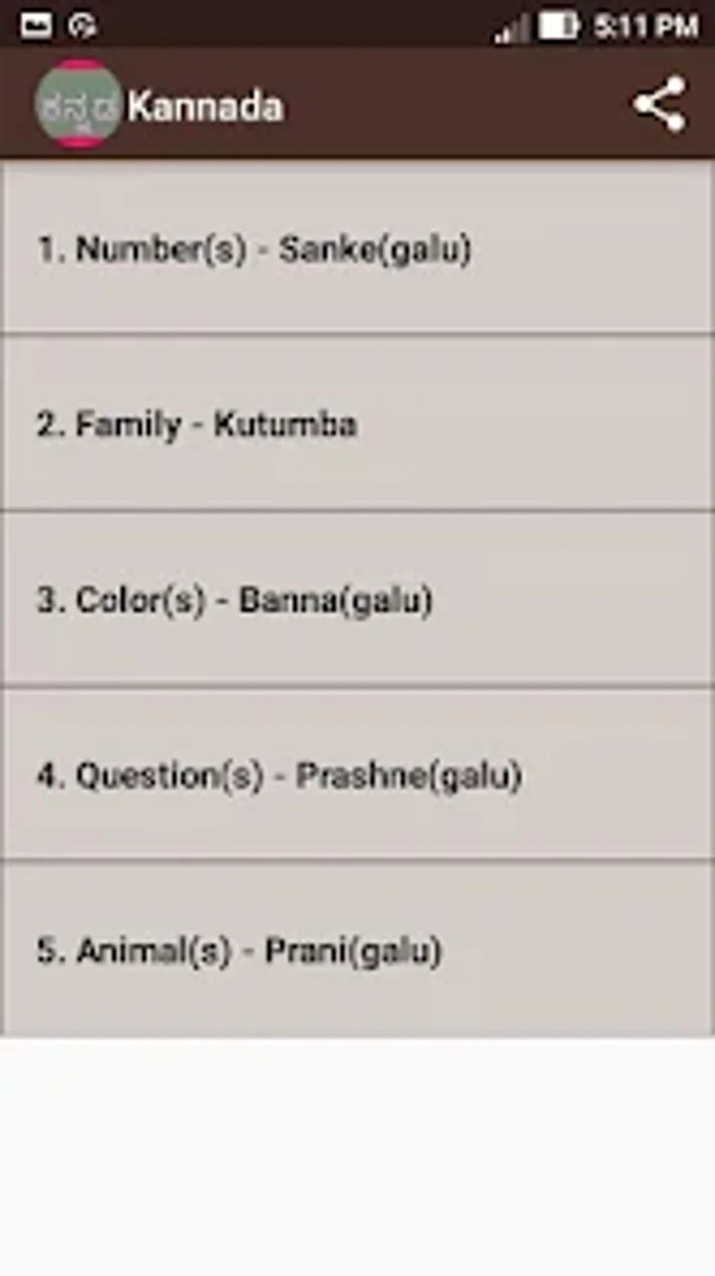 Learn Kannada per Android - Download