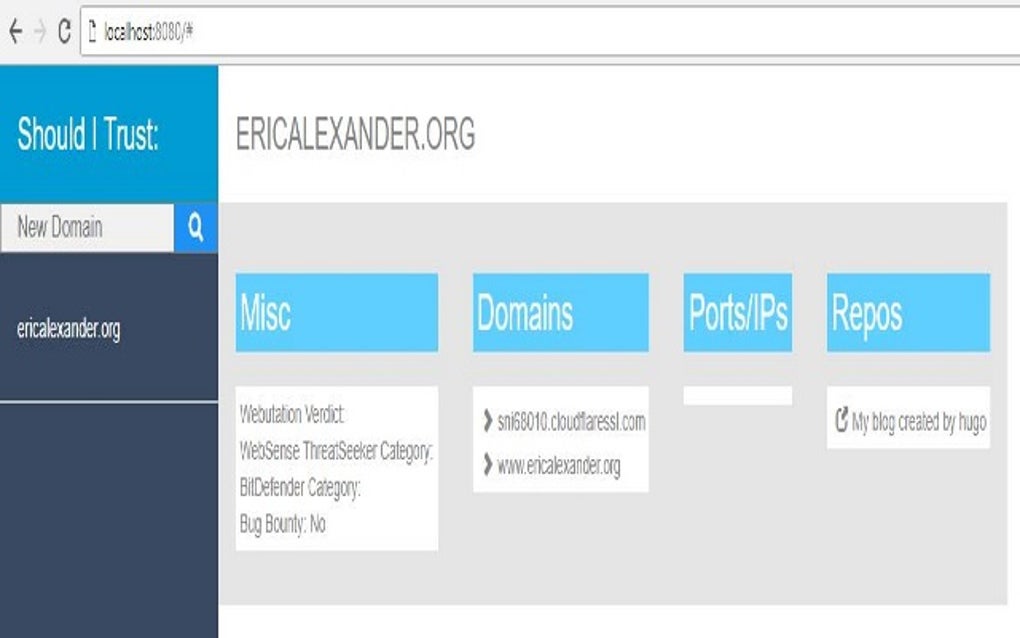 should-i-trust para Google Chrome - Extensión Descargar
