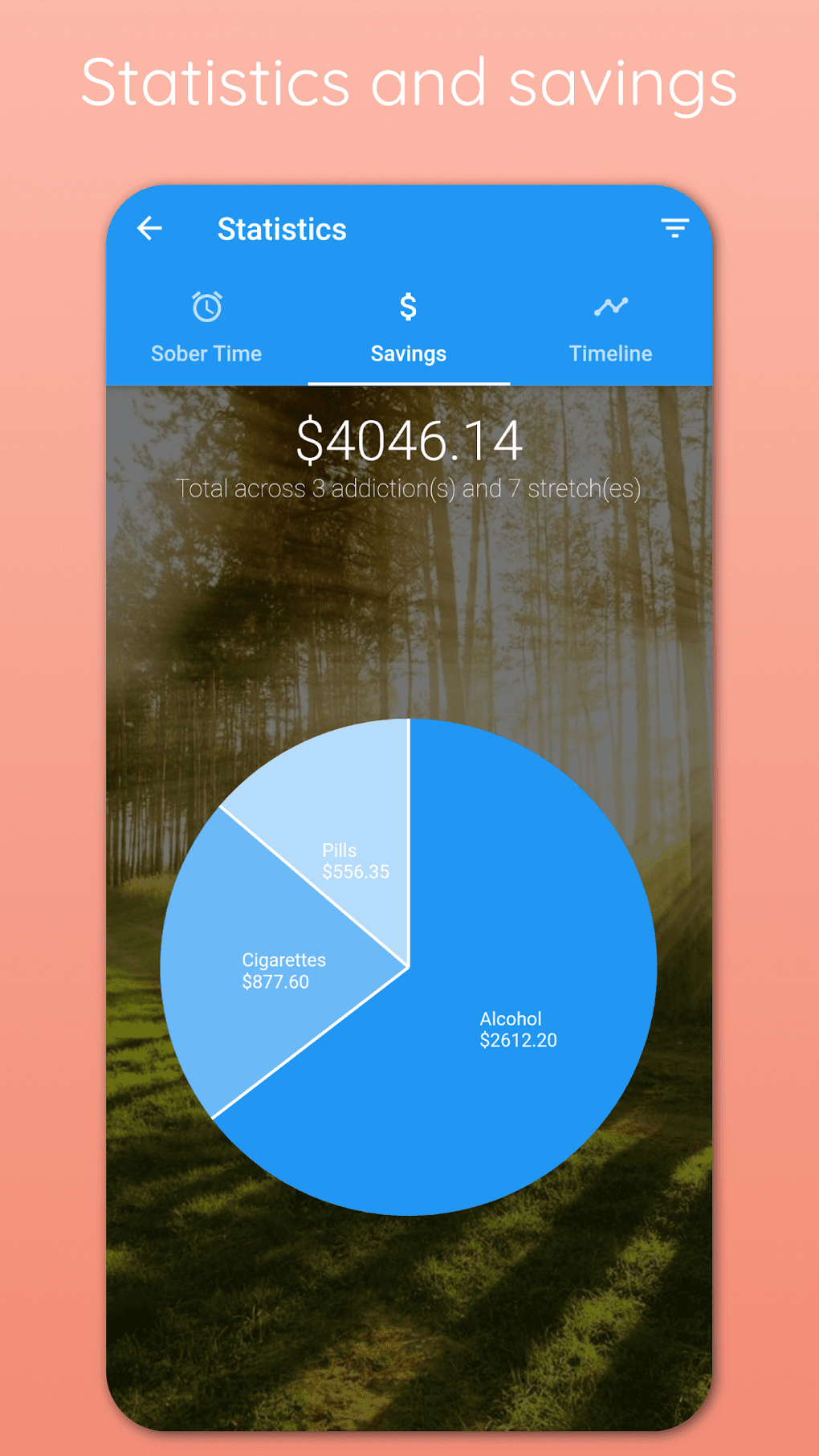Sober Time - Sober Day Counter for Android - Download