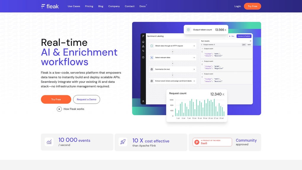 AI 생산성를 위한 Fleak - 리뷰, 기능 및 사용 사례