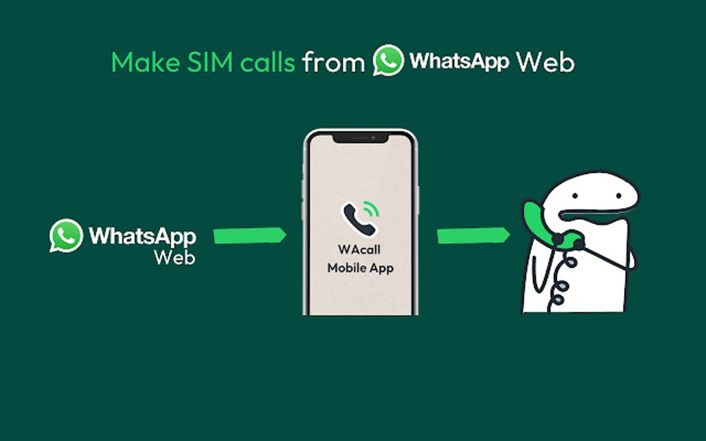 WAcall: Make SIM calls from WhatsApp Web Google Chrome 용 - 확장 프로그램 다운로드