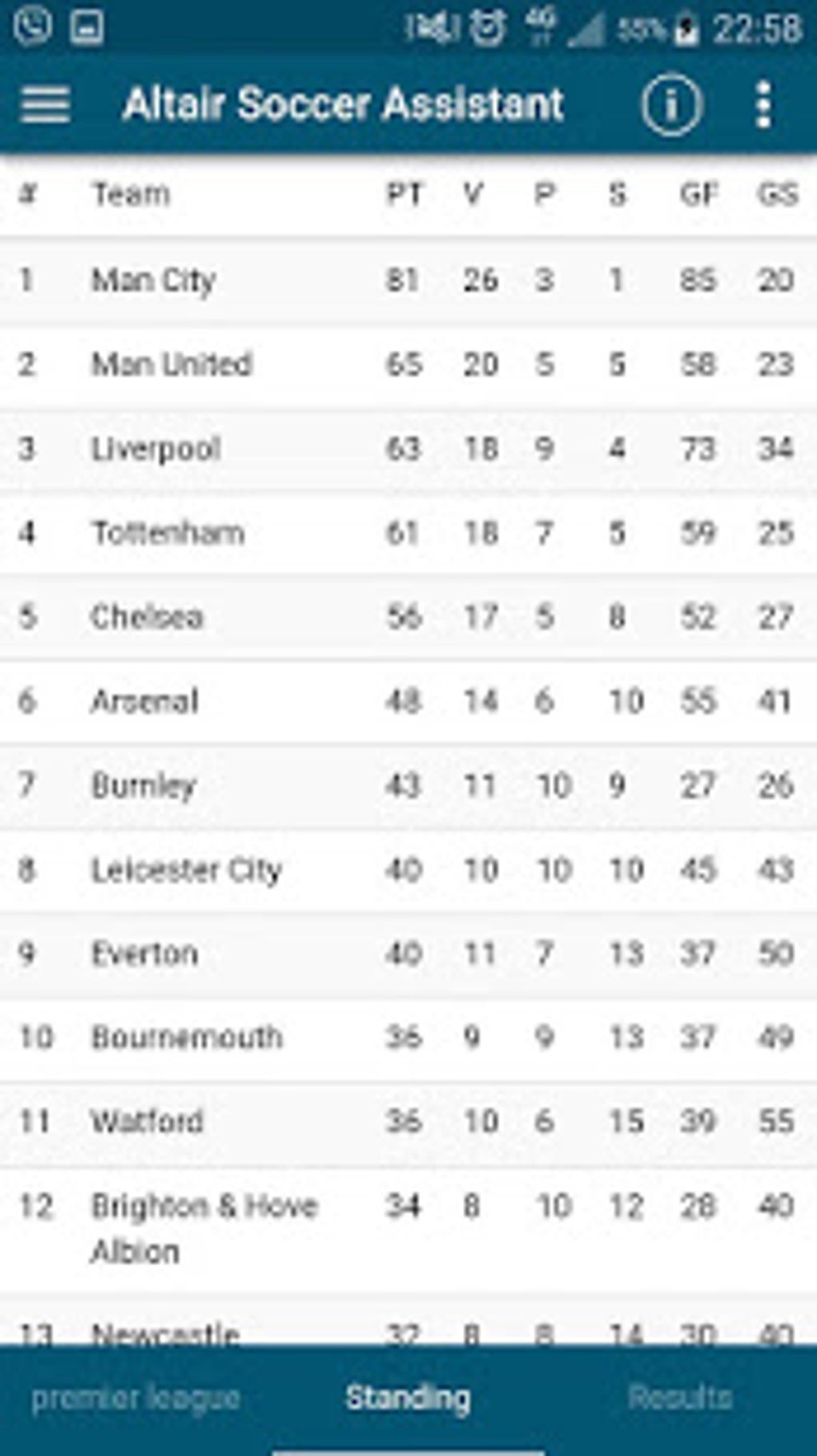 Football predictions Altair APK for Android - Download