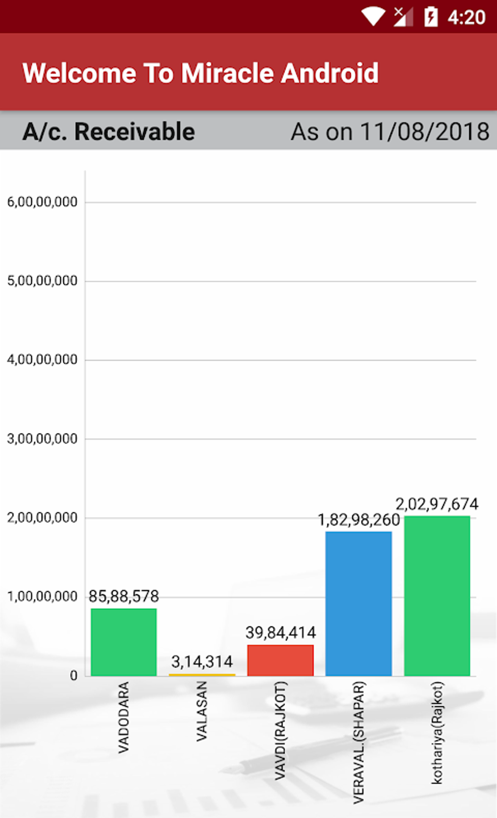 Miracle Report APK for Android - Download