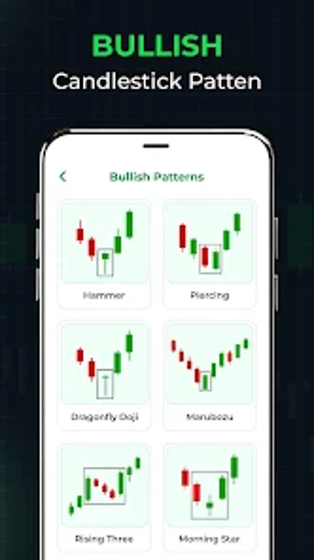 Candlestick Chart Learning per Android - Download