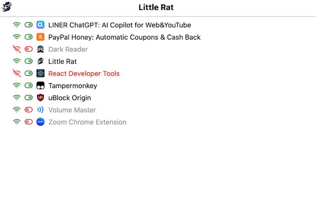 Little Rat for Google Chrome - Extension Download