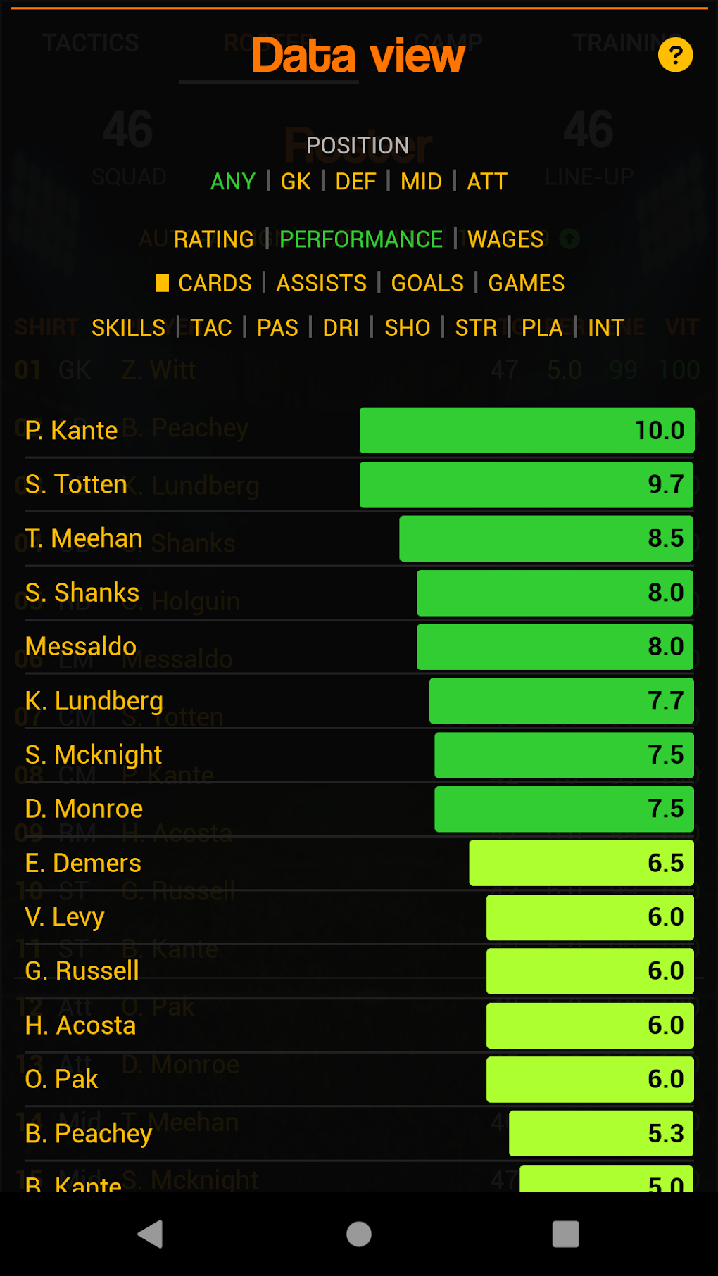 Sidelines Football Manager for Android - Download