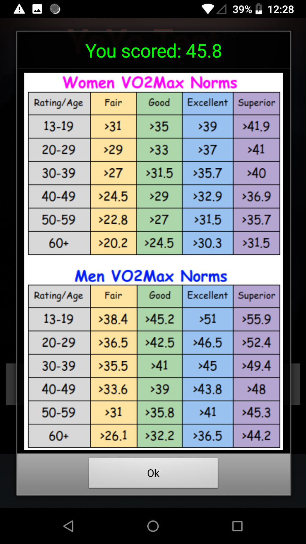 Yo-Yo Intermittent Test APK для Android — Скачать