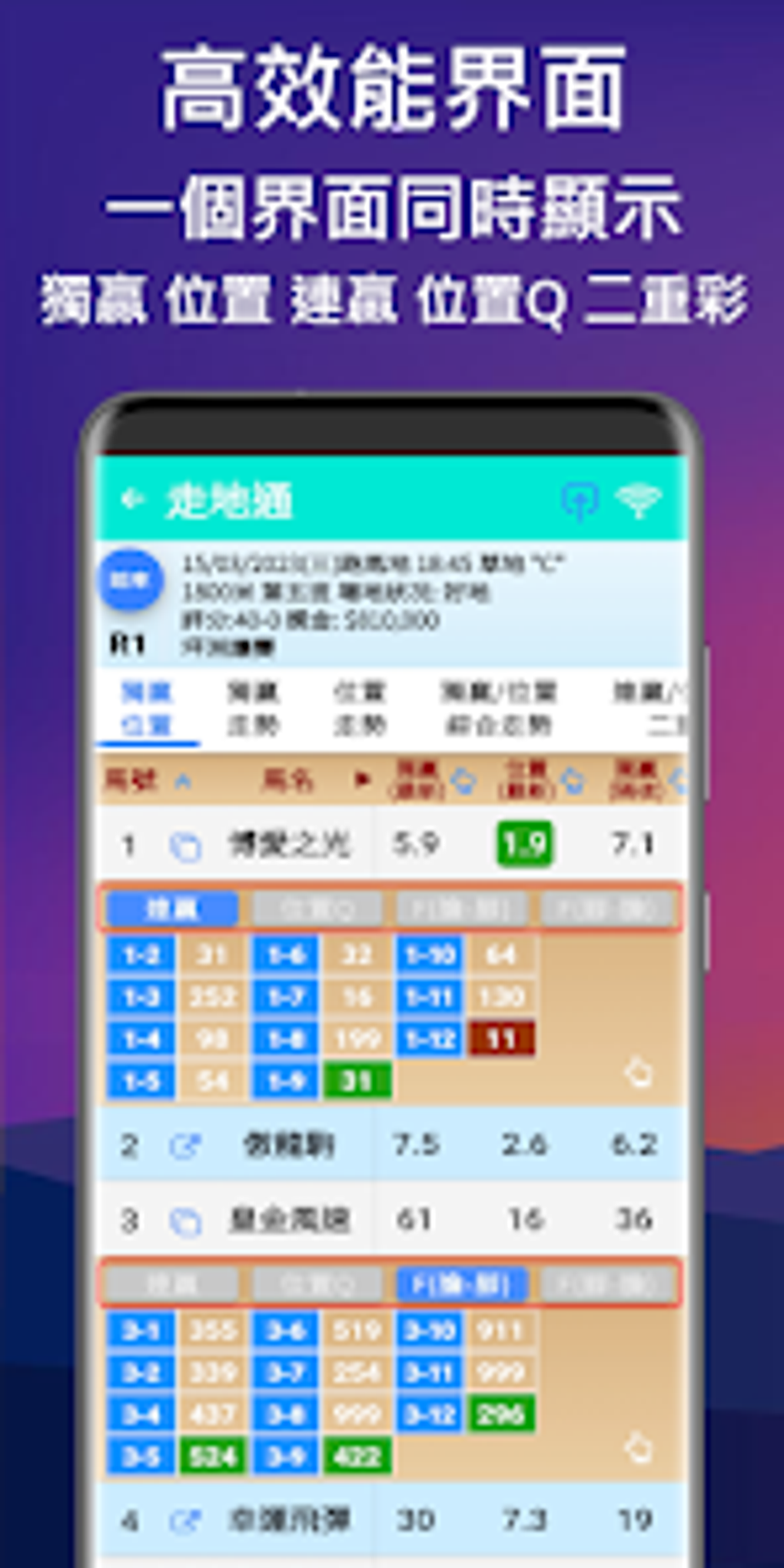 Android 용 RGTS Hong Kong Horse Racing - 다운로드