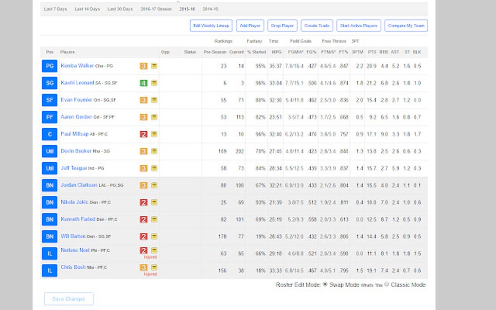 Fantasy Basketball Schedule Analyzer 2017-18 para Google Chrome - Extensión Descargar
