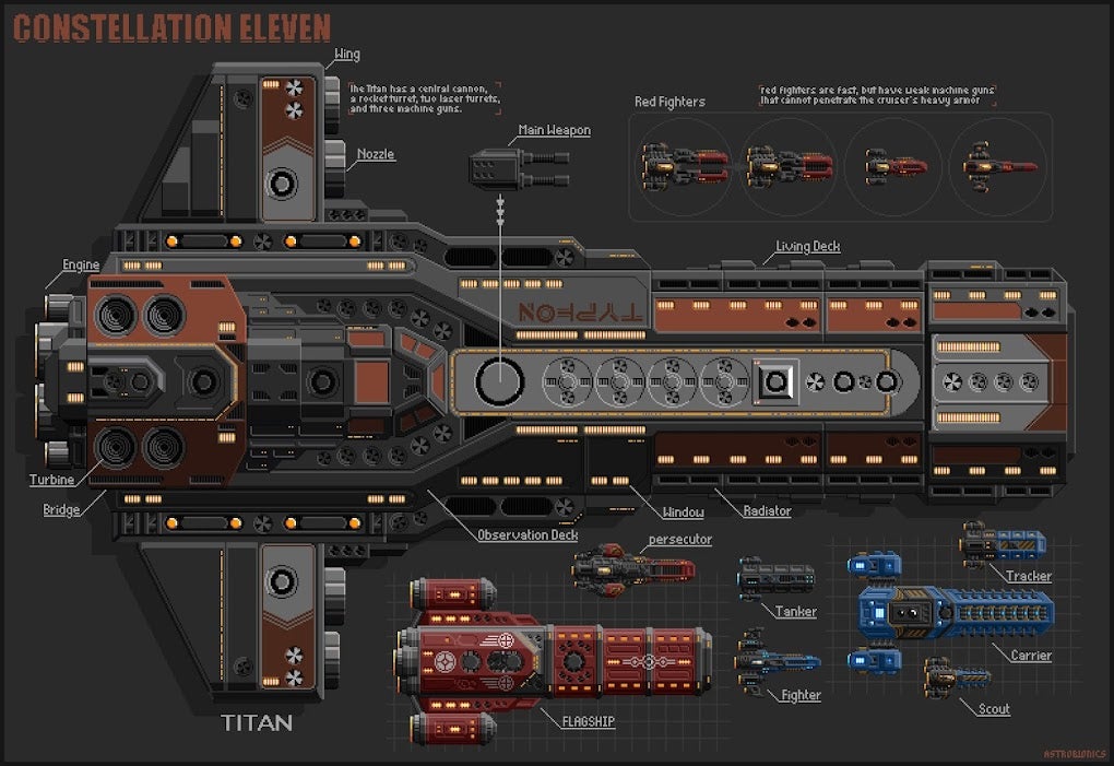 Constellation Eleven - space RPG shooter APK for Android - Download