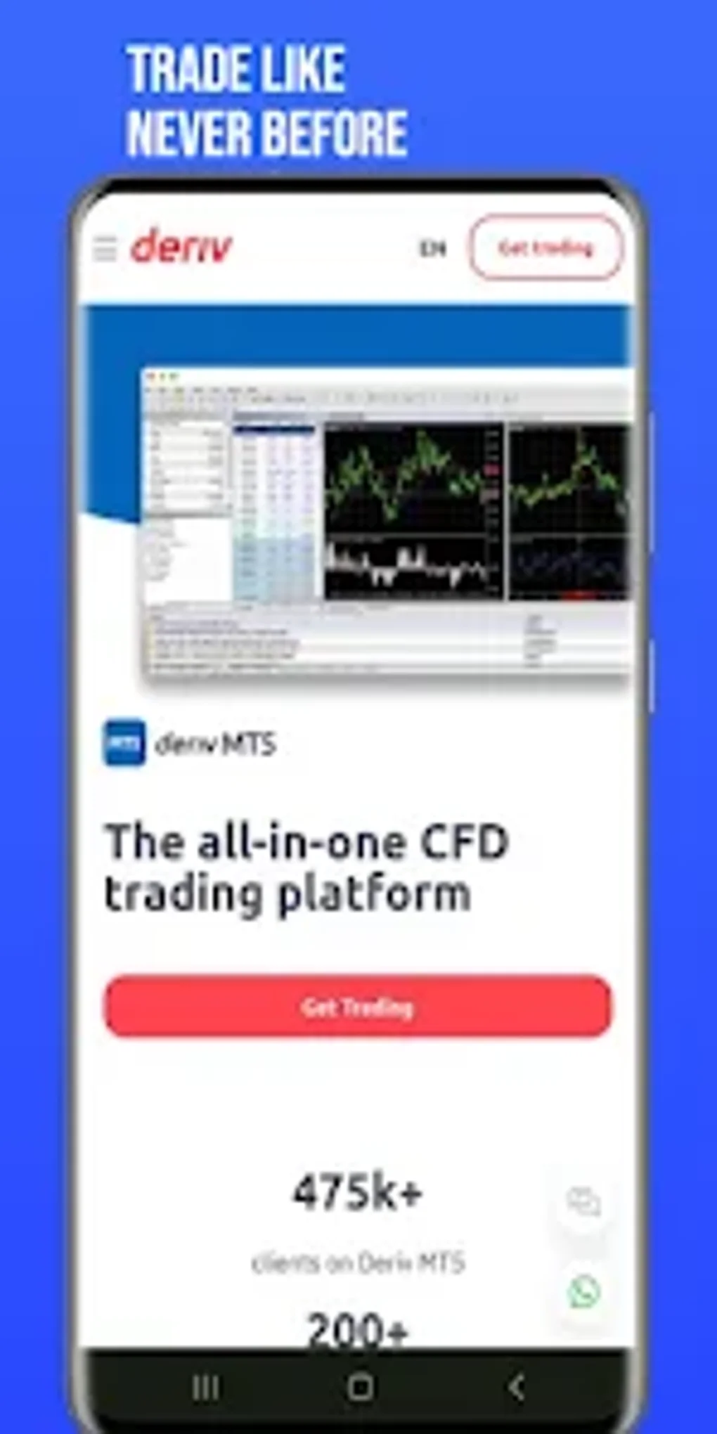 Deriv MT5 para Android - Descargar