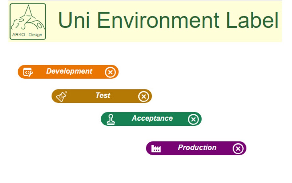 UniEnvironmentLabel cho Google Chrome - Tiện ích mở rộng Tải về