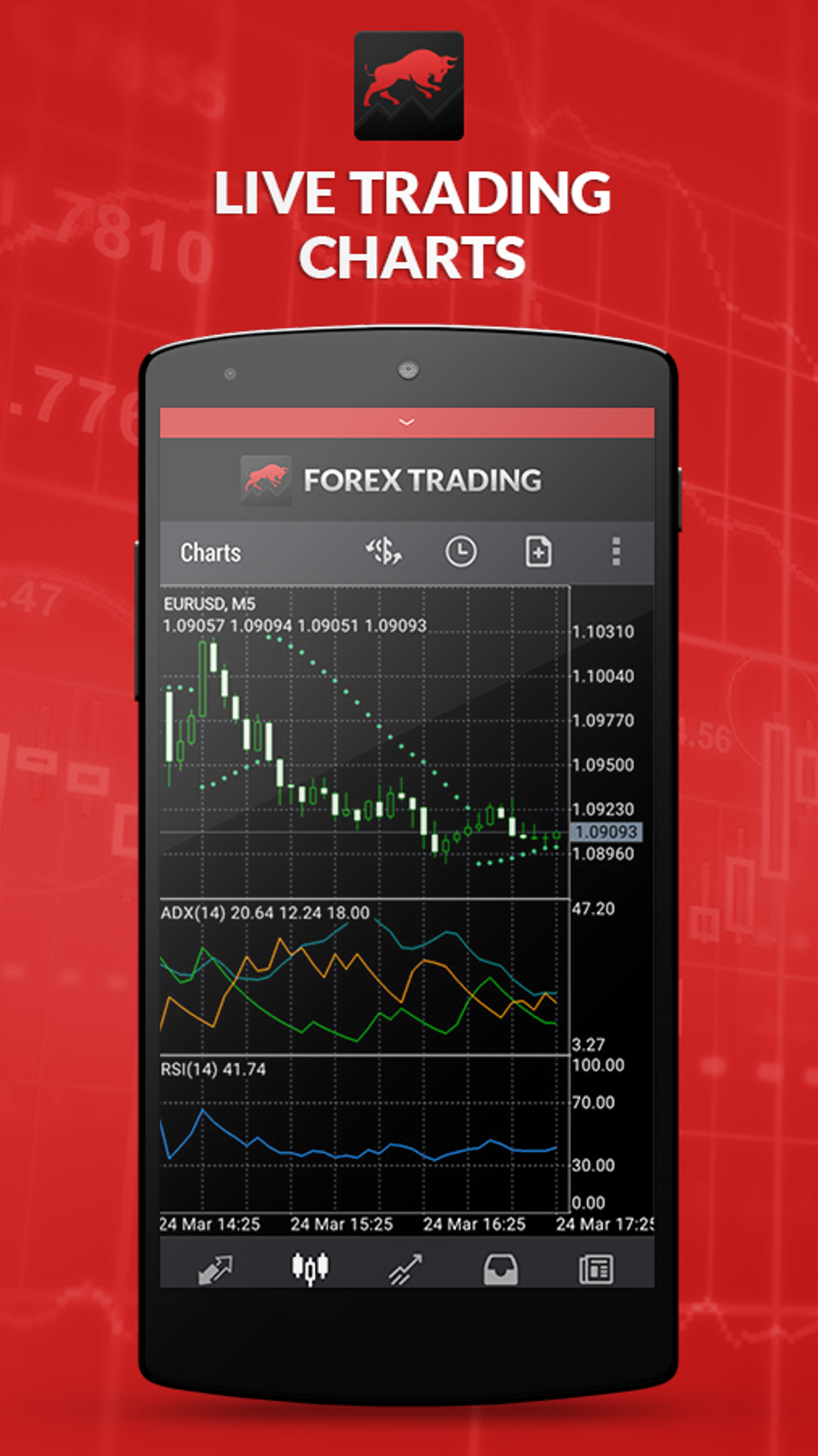 FX Fusion - XM Forex Trader APK for Android - Download