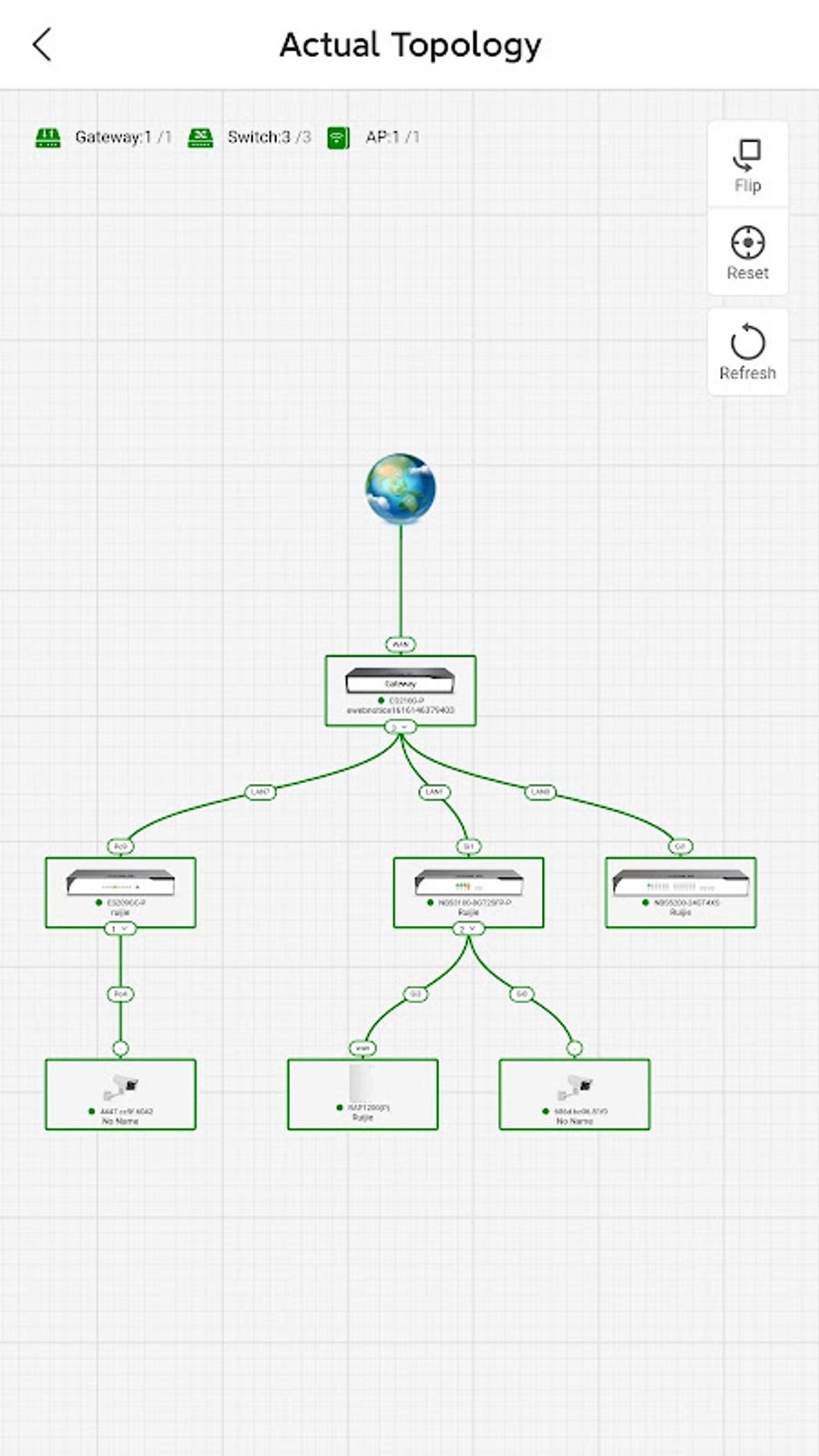 Ruijie Cloud APK for Android - Download