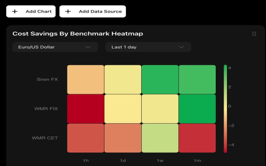 Blockhouse for Google Chrome - Extension Download
