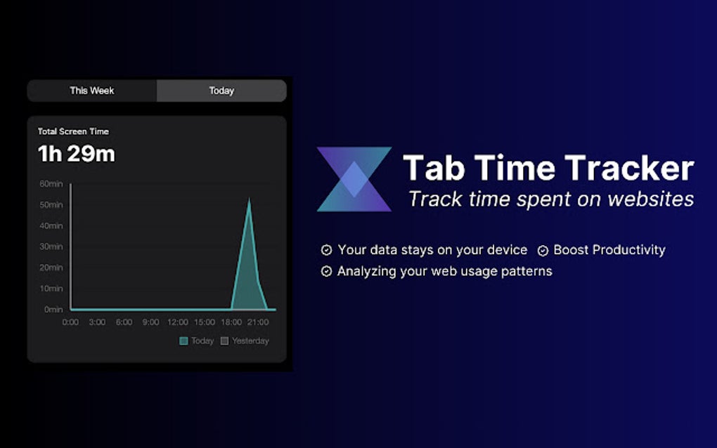 Tab Time Tracker para Google Chrome - Extensión Descargar