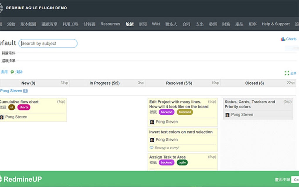 Redmine Powerkit cho Google Chrome - Tiện ích mở rộng Tải về