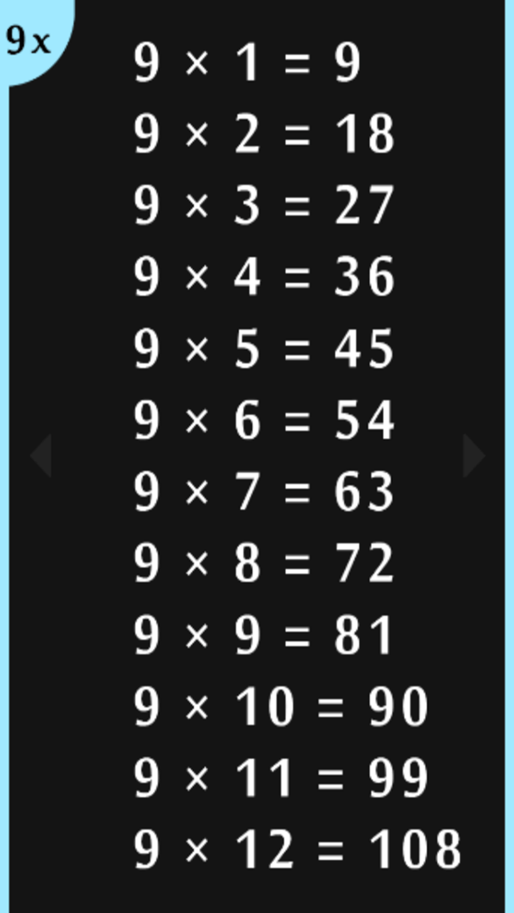 Times Tables Chart for Android - Download