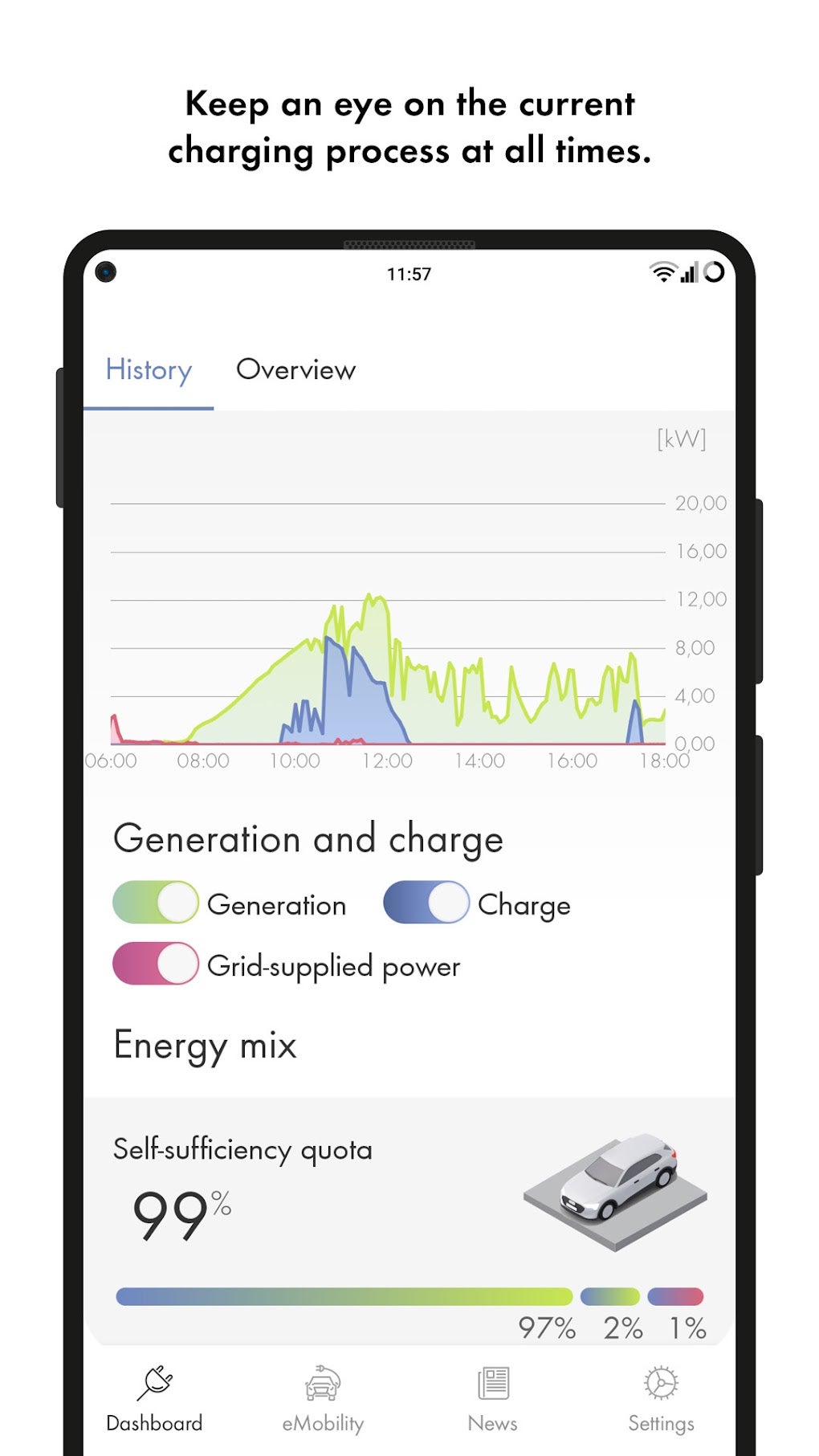 SMA Energy APK for Android - Download