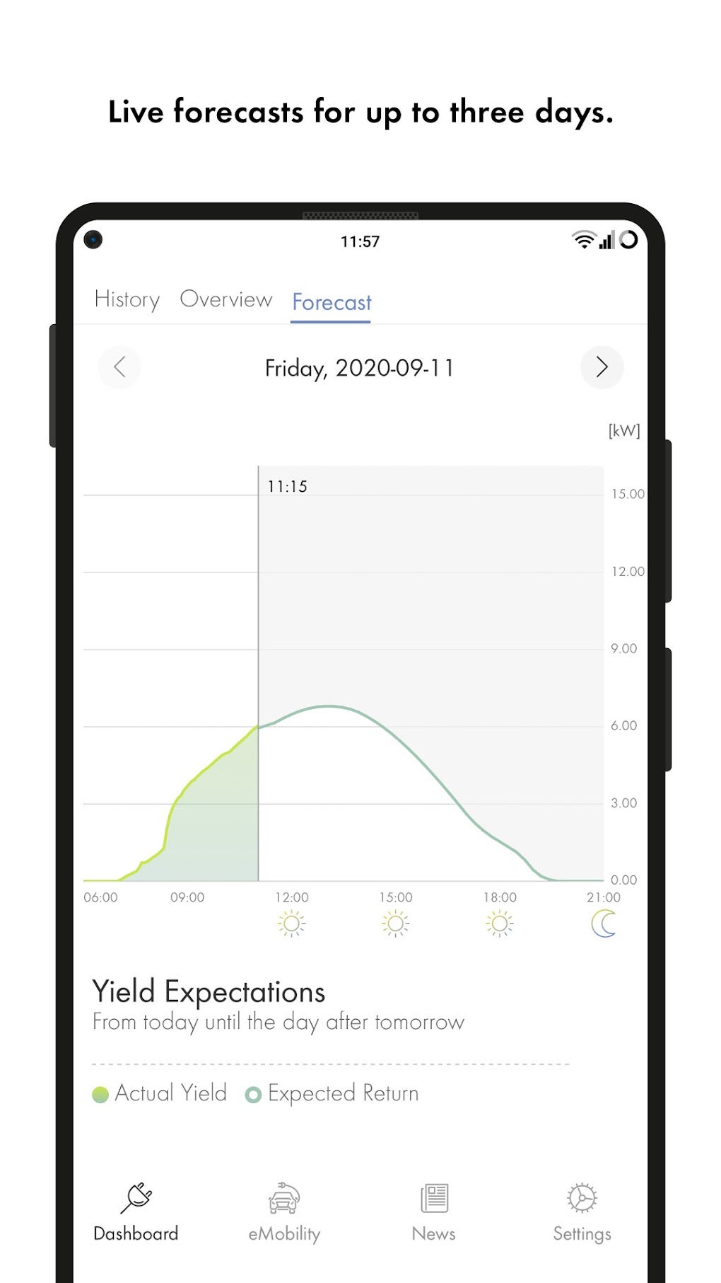 SMA Energy APK for Android - Download