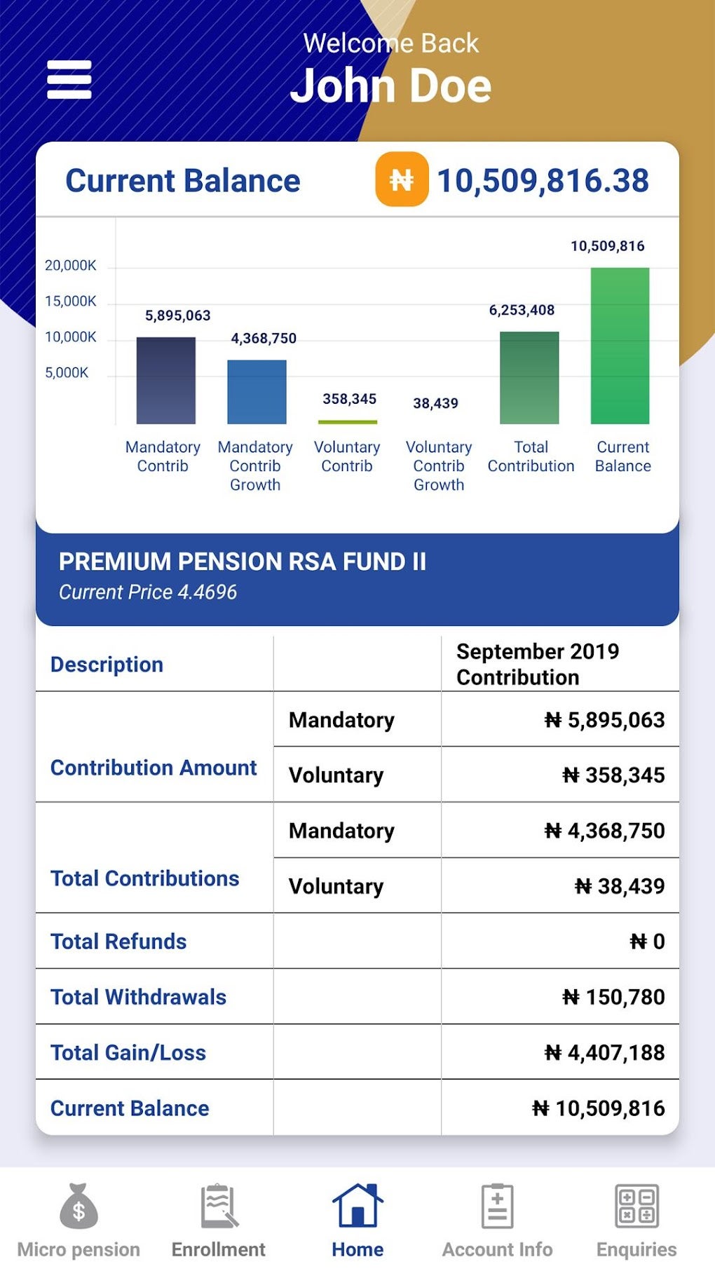 Premium Pension Mobile App for Android - Download